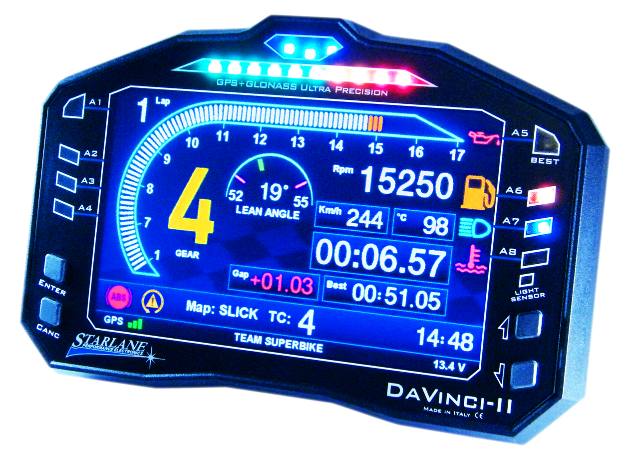 Yamaha Dashboard YZF-R6, RJ09, RJ095, RJ11, Rj15, RJ155